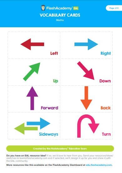 Directions - FlashAcademy