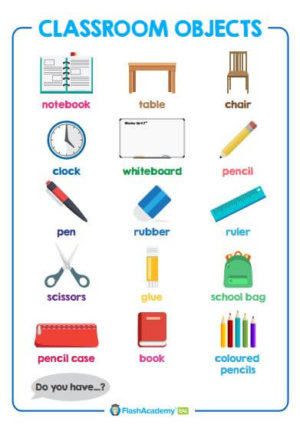 Classroom Objects Poster - FlashAcademy