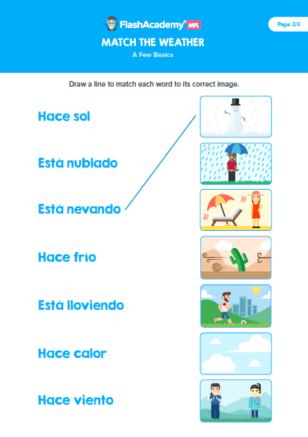 Spanish: What's the Weather Like? - FlashAcademy