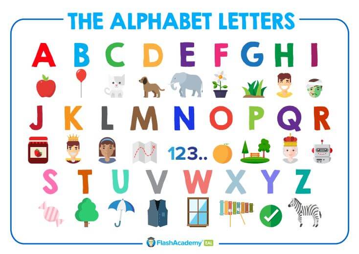 The Alphabet Letters Poster - FlashAcademy