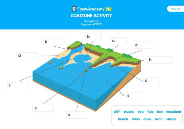 Exploring The Coastline - FlashAcademy