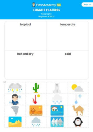 Climate Types - FlashAcademy