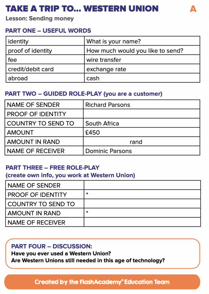 ESOL Functional Language Resources Pack - FlashAcademy