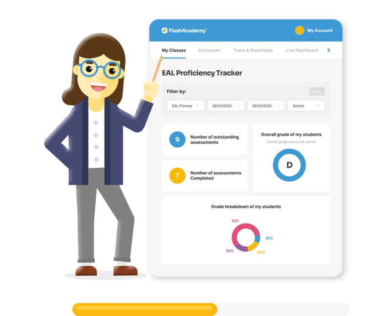 EAL Learning & Assessment Platform For Virtual Schools - FlashAcademy®