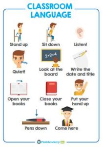 Classroom Language Poster | EAL Display Resources - FlashAcademy®