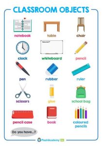 Classroom Objects Poster - FlashAcademy®