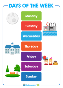 Days Of The Week Poster | Free EAL Resources- FlashAcademy®