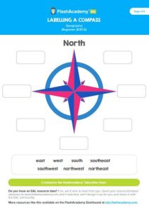 Using a Map | Free EAL Resources - FlashAcademy®