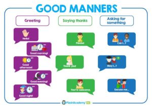 Good Manners Poster - FlashAcademy®