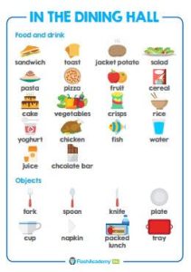 In the cafeteria - FlashAcademy®