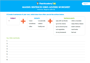 Making Sentences Using Adverbs Worksheet | EAL Grammar Activities ...