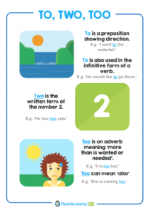 Fluency boost pack: homophones | EAL spelling activities | FlashAcademy®