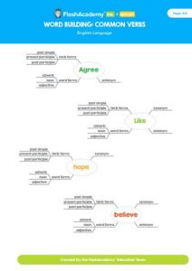 Word Building Common Verbs | EAL Grammar Activities - FlashAcademy®