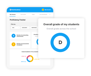 Digital ESOL Assessment & Learning App For FE Colleges - FlashAcademy®
