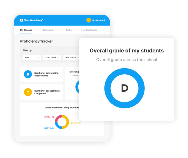 Digital ESOL Assessment & Learning App For FE Colleges - FlashAcademy®