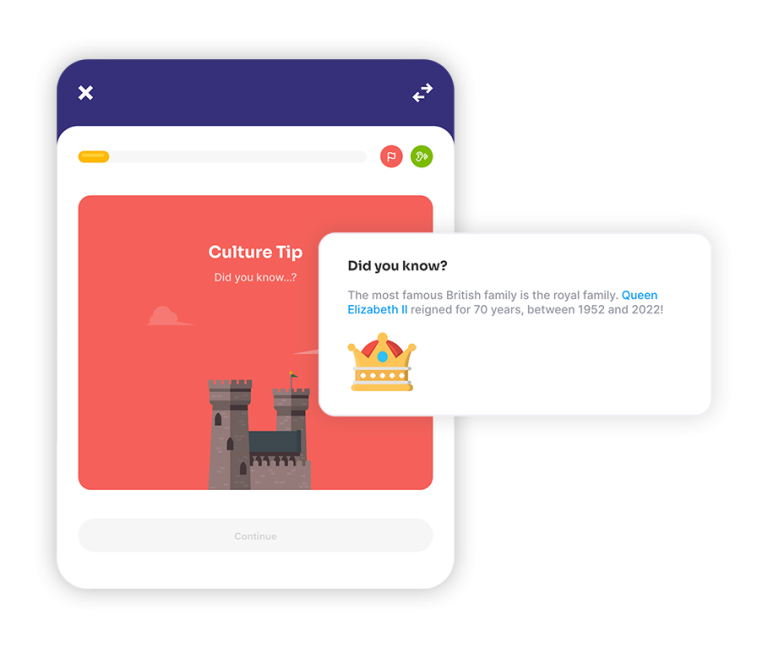 Digital ESOL Assessment & Learning App For FE Colleges - FlashAcademy®